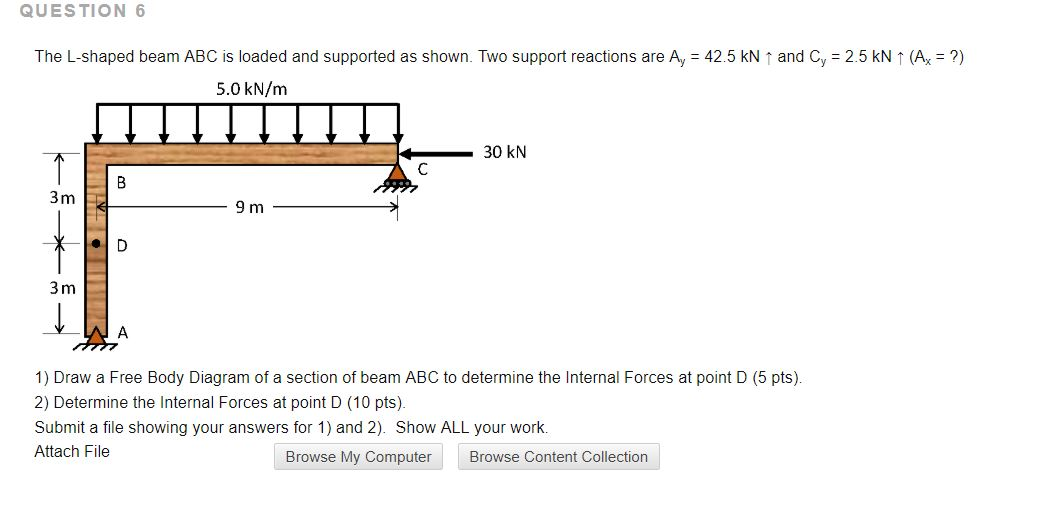 Solved QUESTION 6 The L-shaped beam ABC is loaded and | Chegg.com
