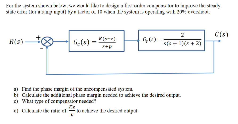 Solved For the system shown below, we would like to design a | Chegg.com