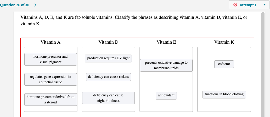 Solved Question 26 of 30 > Attempt 1 Vitamins A, D, E, and K | Chegg.com