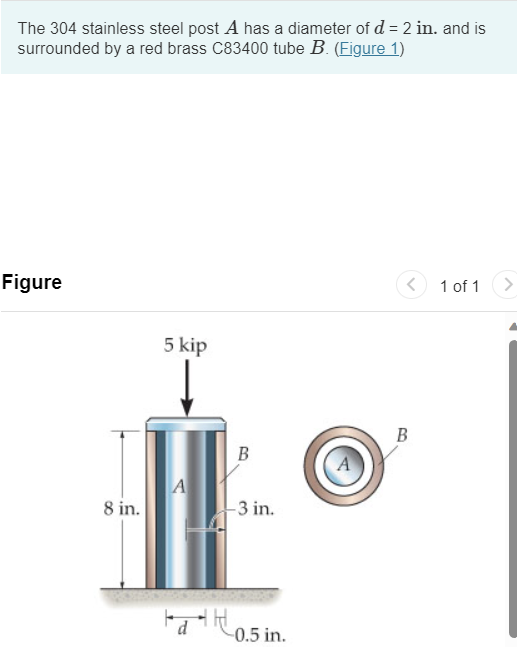 The 304 stainless steel post A has a diameter of d = | Chegg.com