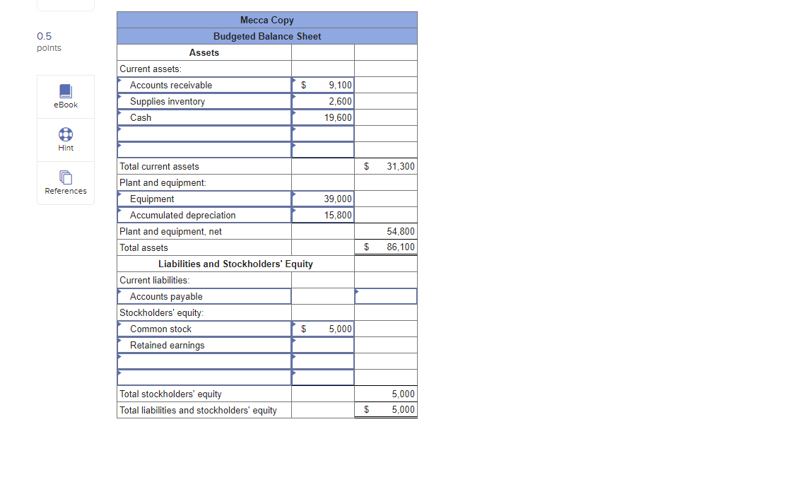 Solved Exercise 8-9 (Algo) Budgeted Balance Sheet [LO8-10] | Chegg.com