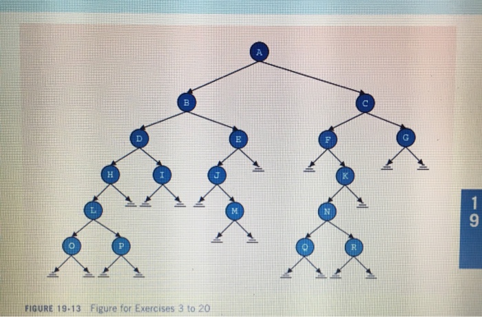 Solved FIGURE 19.13 Figure for Exercises 3 to 20 | Chegg.com