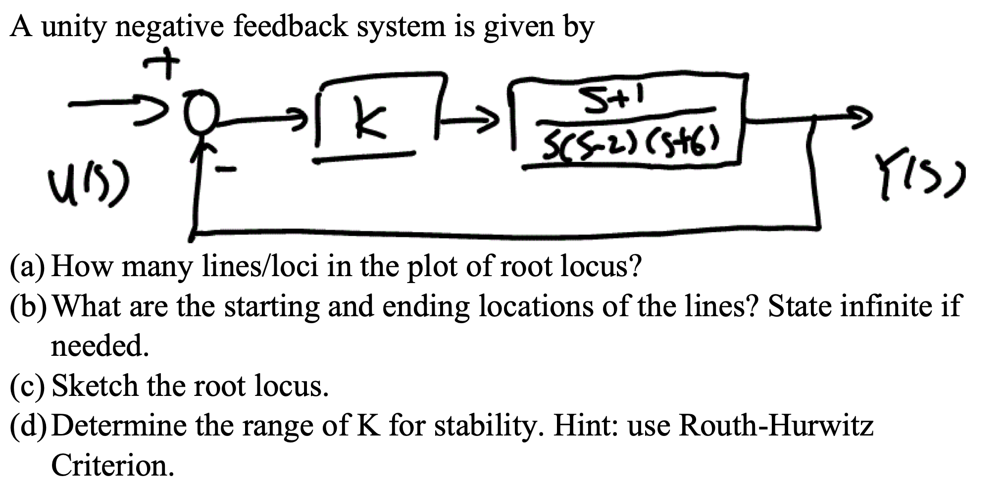 Solved A unity negative feedback system is given by (a) How | Chegg.com Solved A unity negative feedback system is given by (a) How | Chegg.com