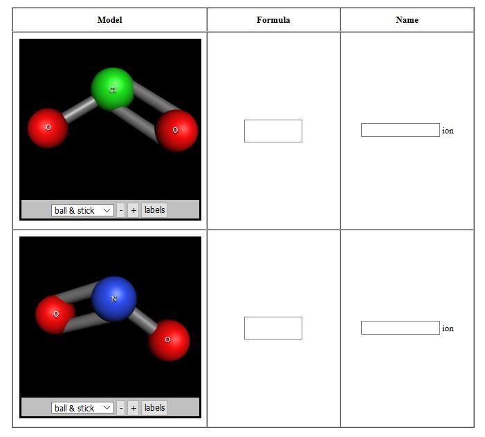 Solved Model Formula Name ion ball & stick > + labels ion | Chegg.com