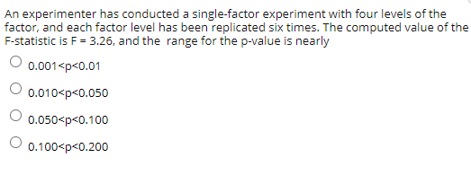 Solved An experimenter has conducted a single-factor | Chegg.com