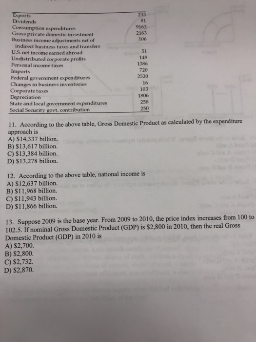 Solved Where necessary please show all computations in order | Chegg.com