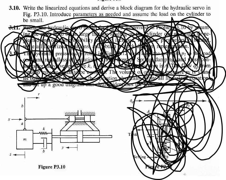 Solved 3.10. Write the linearized equations and derive a | Chegg.com Solved 3.10. Write the linearized equations and derive a | Chegg.com