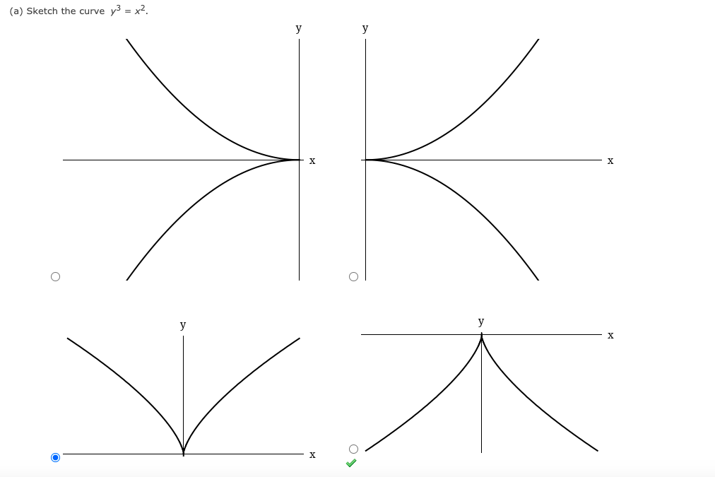 Solved (a) Sketch the curve y3 = x2