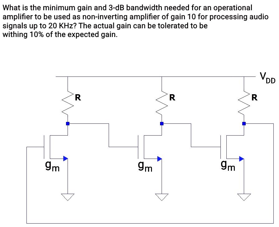 Solved What is the minimum gain and 3−dB bandwidth needed | Chegg.com