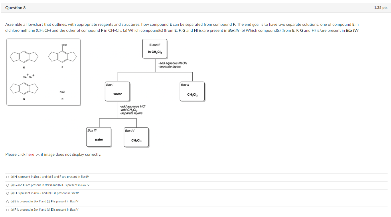 Solved Assemble a flowchart that outlines, with appropriate | Chegg.com