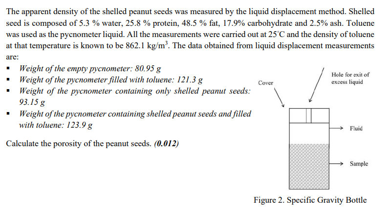 Solved The apparent density of the shelled peanut seeds was | Chegg.com