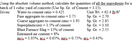 Solved Using the absolute volume method, calculate the | Chegg.com