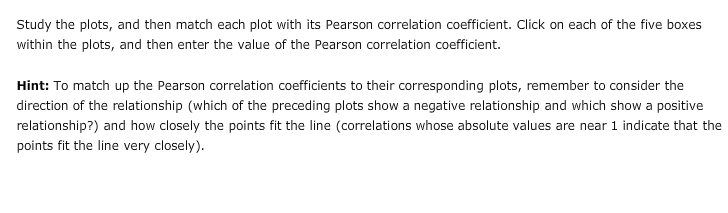 Solved 3. Scatter plots and estimating correlation Aa Aa 3 | Chegg.com