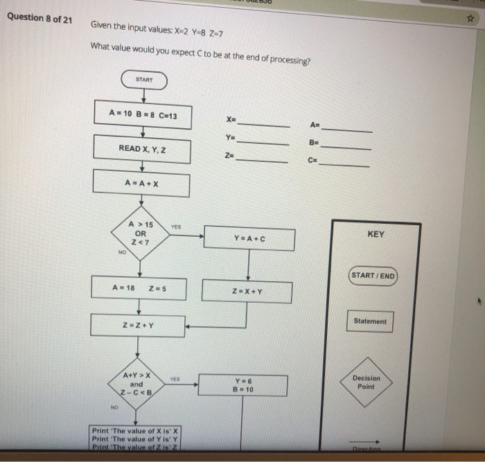Solved Question 8 of 21 Given the input values: X-2 Y-8 2-7 | Chegg.com