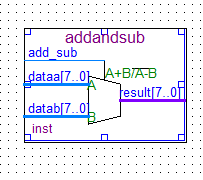 Convert Vhdl To Schematic Vhdl To Schematic Converter In Edw