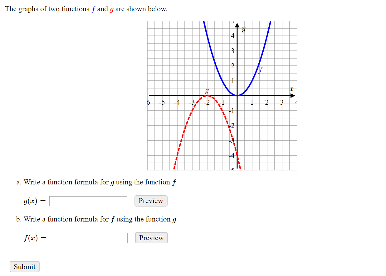 Solved The Graphs Of Two Functions F And G Are Shown Below 4