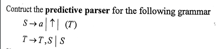 Solved Contruct the predictive parser for the following | Chegg.com