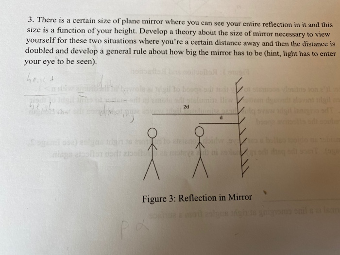 Solved 3. There is a certain size of plane mirror where you | Chegg.com