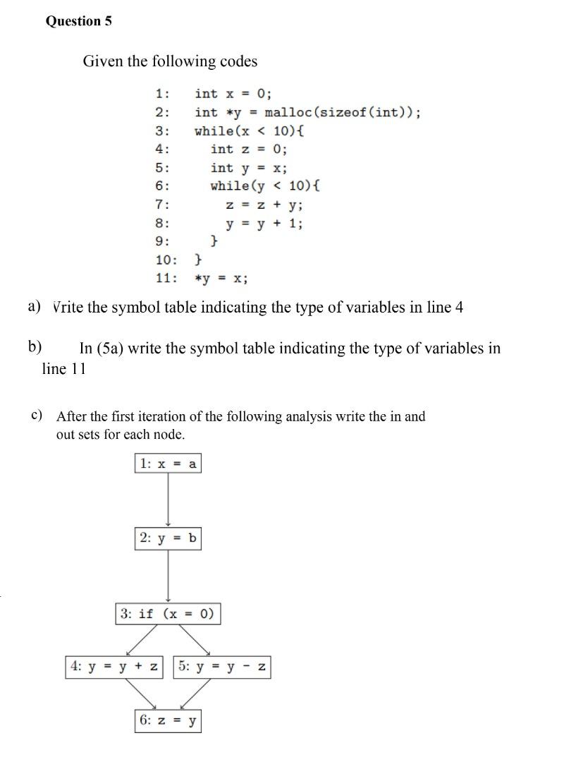 Given the following codes a) Vrite the symbol table | Chegg.com