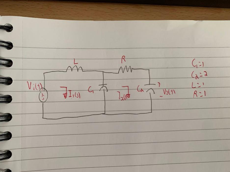 Solved c2÷2(i) Derive the transfer function T(s)=Vi(s)Vo(s) | Chegg.com