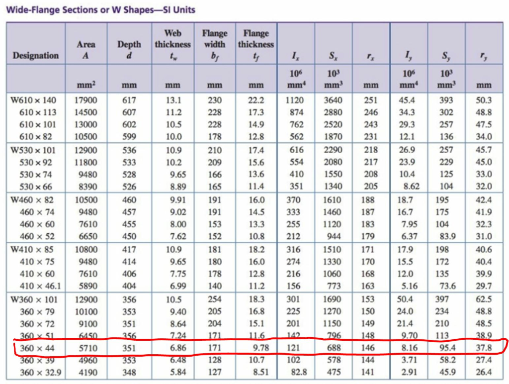 W14X30 Steel Beam Dimensions - The Best Picture Of Beam