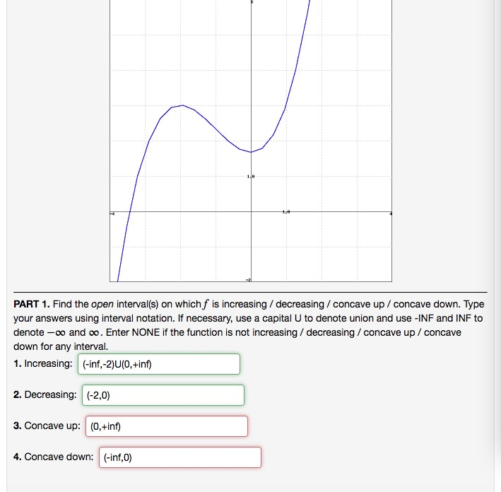 Solved PART 1. Find the open interval(s) on which f is | Chegg.com