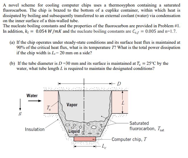 Solved A novel scheme for cooling computer chips uses a | Chegg.com