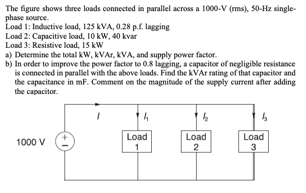 Solved The figure shows three loads connected in parallel | Chegg.com