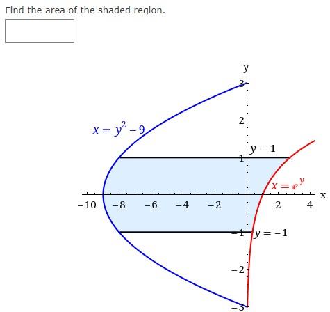 Solved Use Part 1 of the Fundamental Theorem of Calculus to | Chegg.com