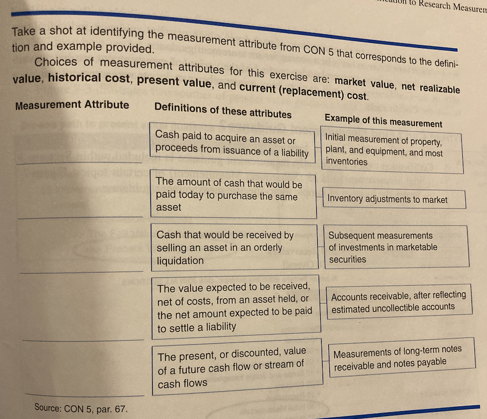 Solved Take a shot at identifying the measurement attribute | Chegg.com