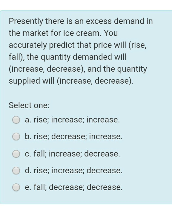 Solved Presently there is an excess demand in the market for | Chegg.com