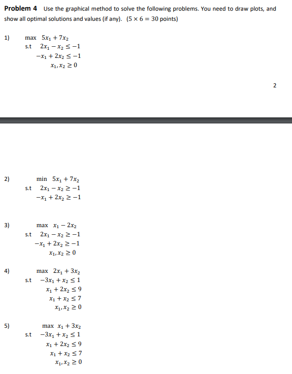 Solved Problem 4 Use the graphical method to solve the | Chegg.com