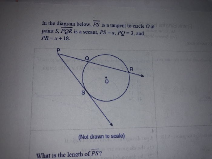 Solved In the diagram below, PS is a tangent to circle O at | Chegg.com
