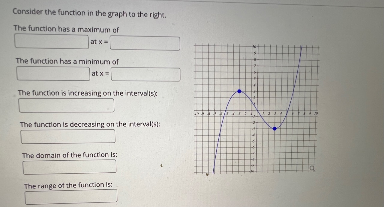 Solved The function has a minimum of at x= The function is | Chegg.com