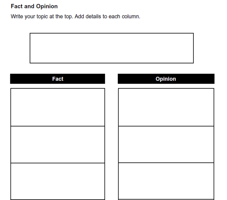 Solved Fact and Opinion Write your topic at the top. Add | Chegg.com