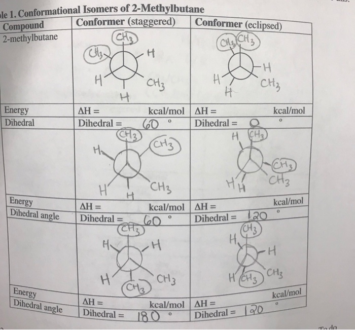 1. Conformational Isomers of 2-Methylbutane Compound | Chegg.com