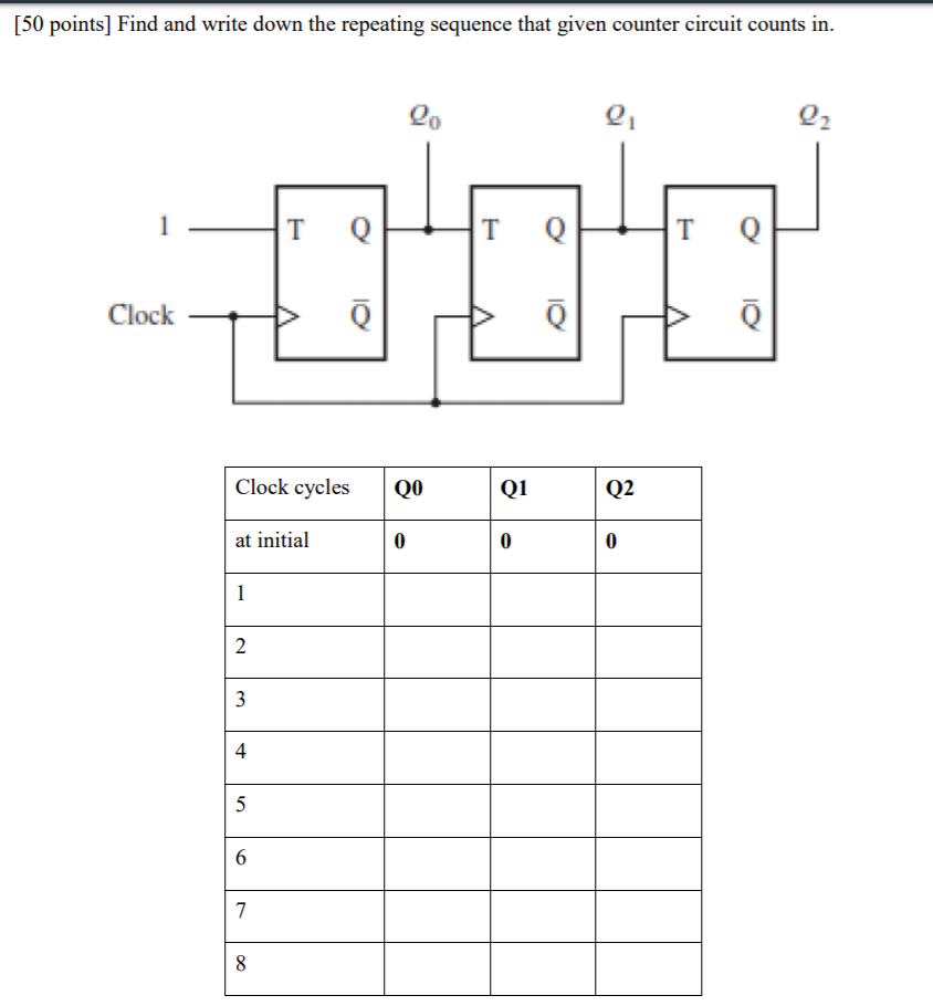 Solved [50 points] Find and write down the repeating | Chegg.com