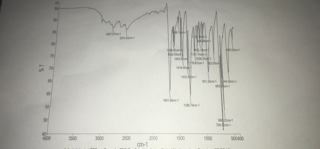 Solved This ir spectrum is of benzoic acid. Can you please | Chegg.com
