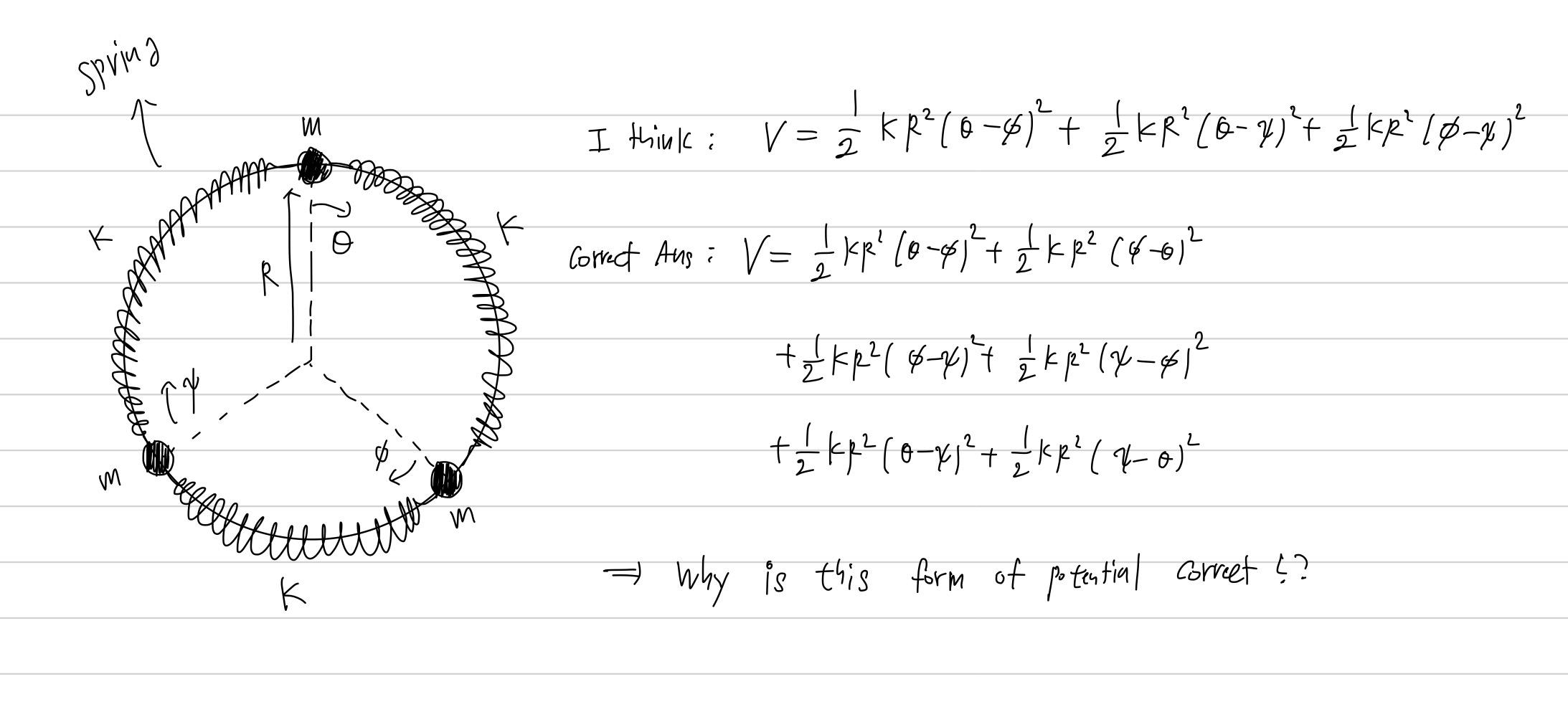 Solved I wondering why the potential term in “Ring | Chegg.com