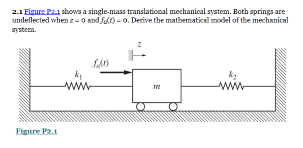 Solved Figure P2.1 shows a single-mass translation | Chegg.com