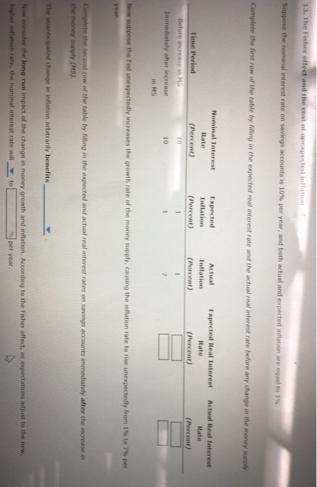 Solved Expected Real Interest Rate Actual Real Interest Rate | Chegg.com