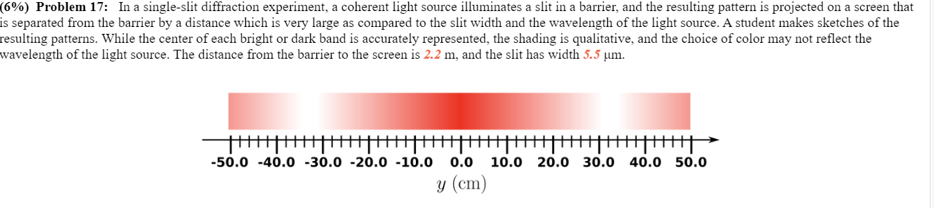 Solved a) What is the ratio of the slit width to the | Chegg.com