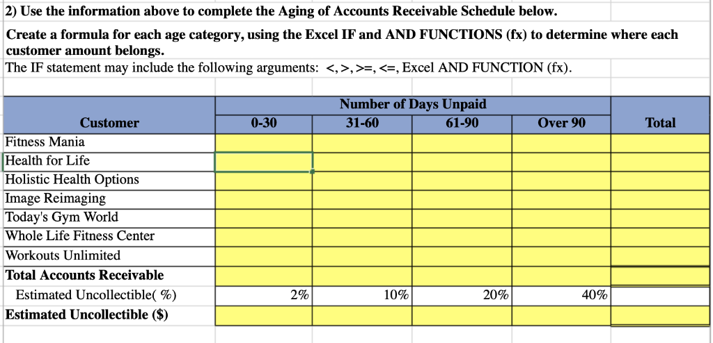 Solved 1) Calculate the number of days unpaid, USING THE | Chegg.com