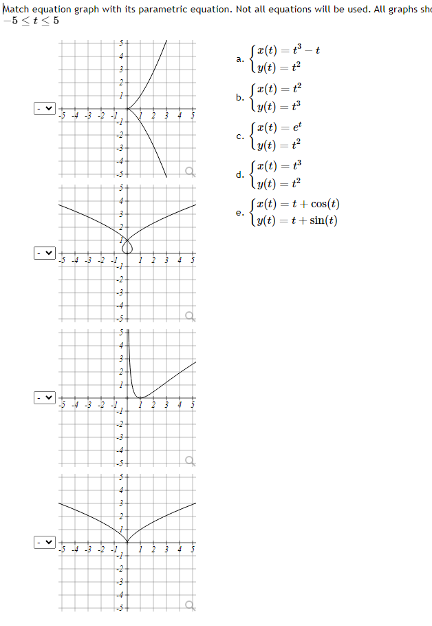 Solved Match equation graph with its parametric equation. | Chegg.com