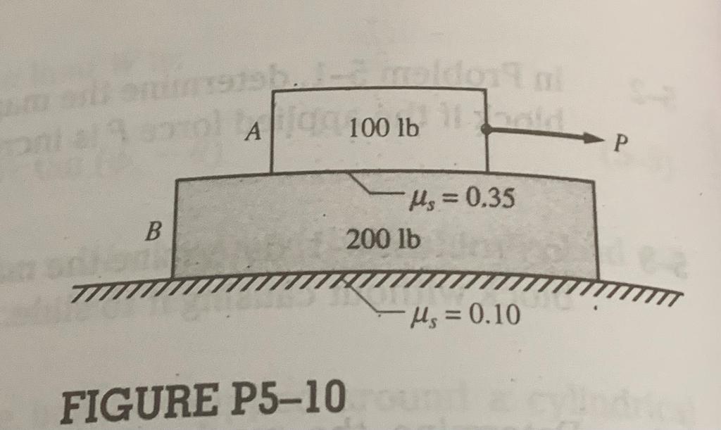 Solved The magnitude of the normal force between Block-A and | Chegg.com