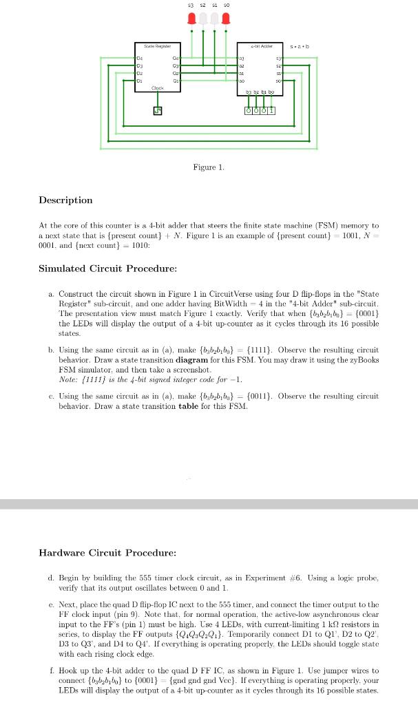 Description At the core of this counter is a 4-bit | Chegg.com