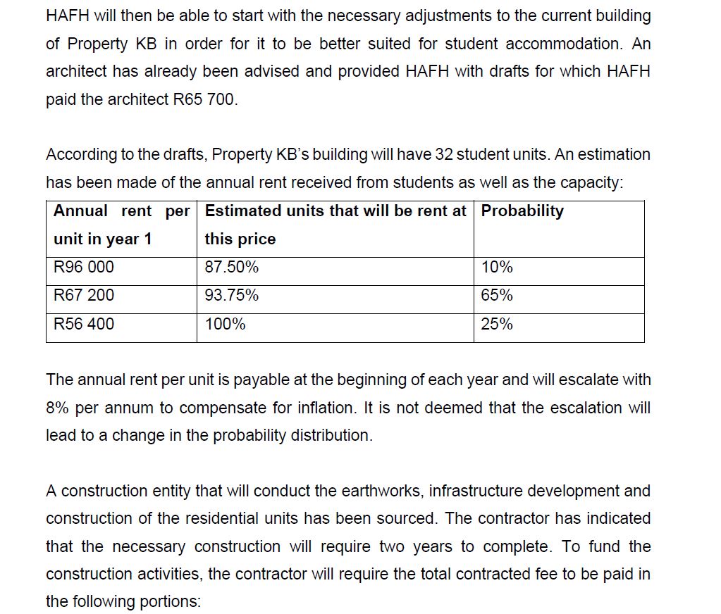 Solved HAFH will then be able to start with the necessary | Chegg.com