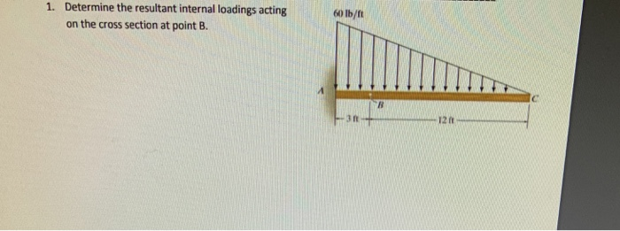 Solved Determine the resultant internal loadings acting on | Chegg.com