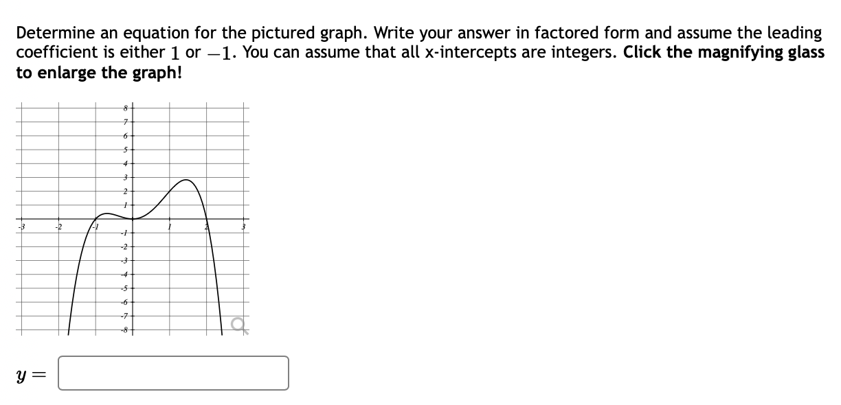 Solved Determine an ﻿equation for the pictured graph. Write | Chegg.com