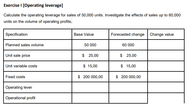 Solved Exercise I [Operating leverage] Calculate the | Chegg.com